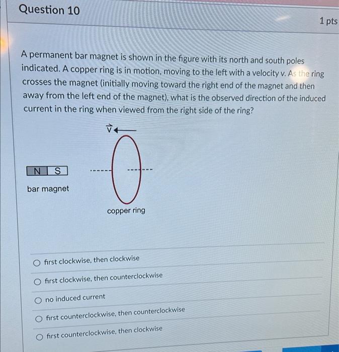 Solved A permanent bar magnet is shown in the figure with | Chegg.com