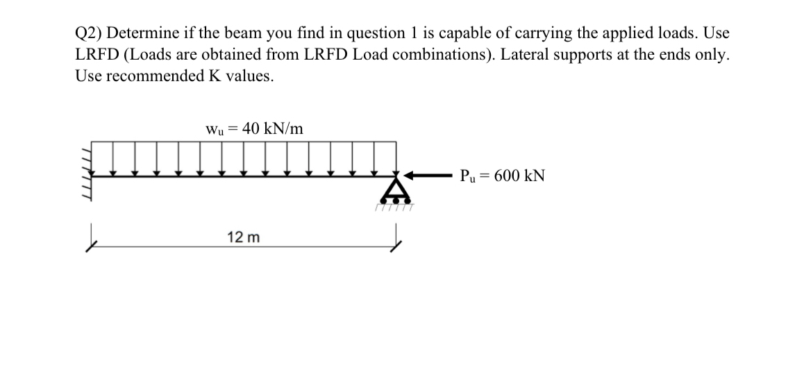 Solved Q2) ﻿Determine if the beam you find in question 1 ﻿is | Chegg.com