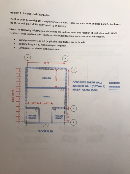 Problem 4: Lateral Load Distribution The floor plan | Chegg.com
