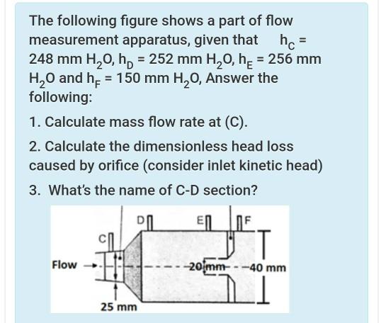 Solved The following figure shows a part of flow measurement | Chegg.com