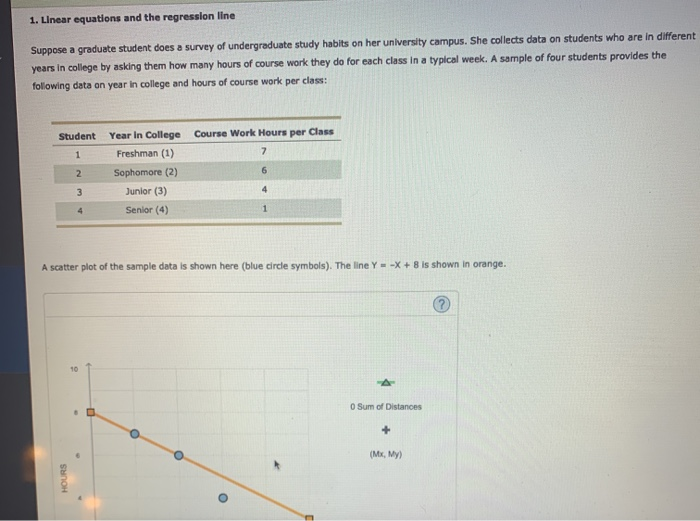 1. Linear equations and the regression line Suppose a | Chegg.com