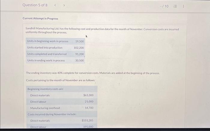Solved Current Attempt in Progress Sandhill Manufacturing | Chegg.com