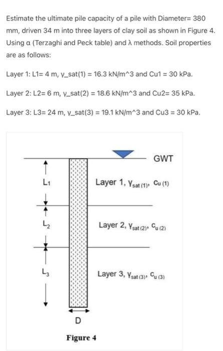Solved Estimate the ultimate pile capacity of a pile with | Chegg.com