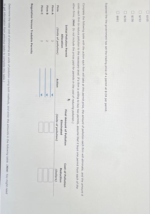 Solved 5. Correcting for negative externalities - Regulation | Chegg.com