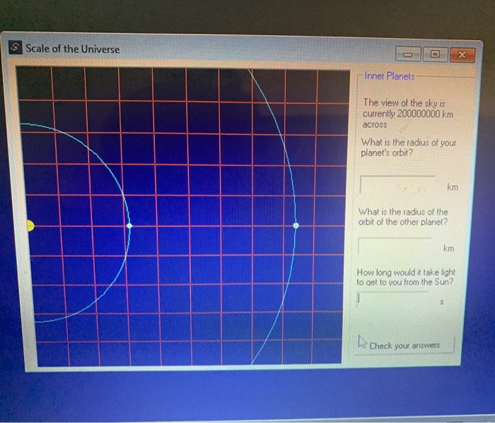 Solved S Scale of the Universe OX -Inner Planets The view of | Chegg.com