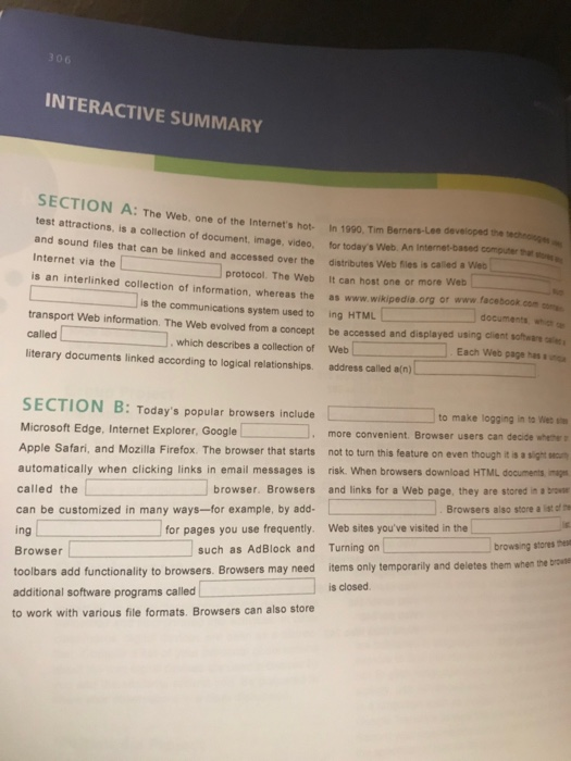 Solved INTERACTIVE SUMMARY SECTION A: The Web, one of the | Chegg.com