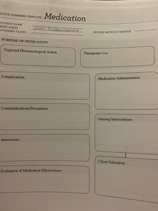 Solved ACTIVE LEARNING TEMPLATE: Medication TUDENT NAME | Chegg.com