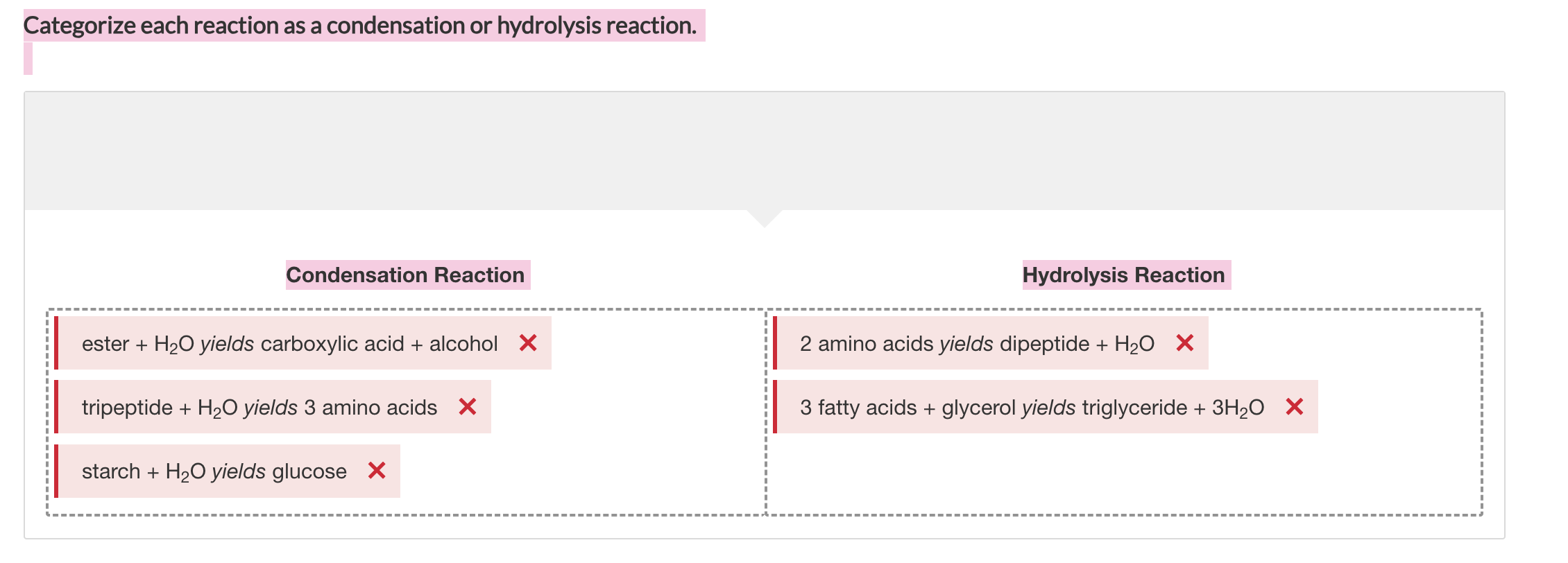 Solved Categorize each reaction as a condensation or | Chegg.com