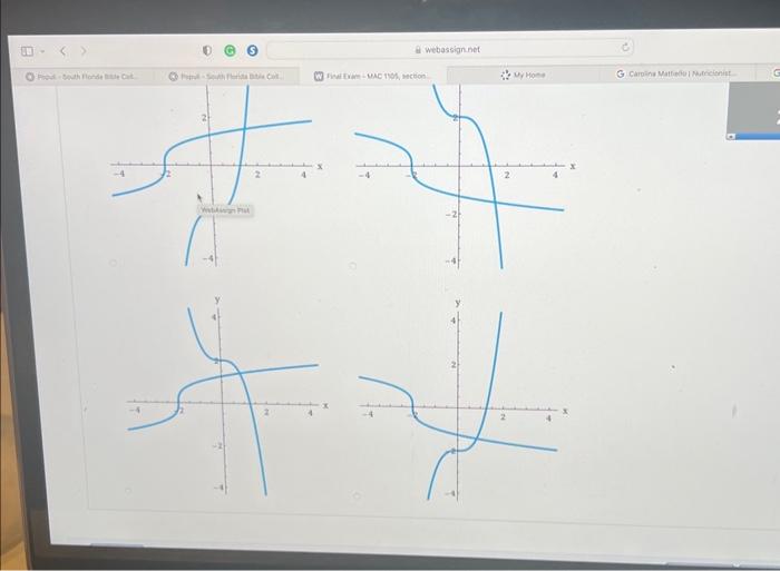 Solved Find the inverse of the one-to-one function. | Chegg.com