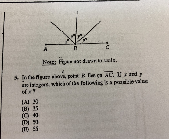 Solved Note: Figure not drawn to scale. 5. In the figure | Chegg.com
