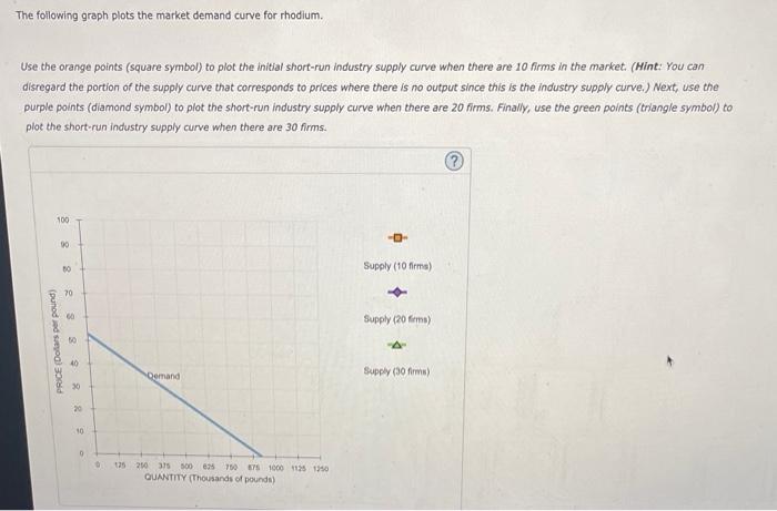 Solved PLEASE HELP. the points for the first graph are : | Chegg.com