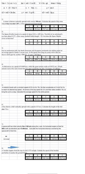 Solved Vav = vo v Ax = vot+at2 V.Vogt tmax Volg a. (V. Vo)/ | Chegg.com