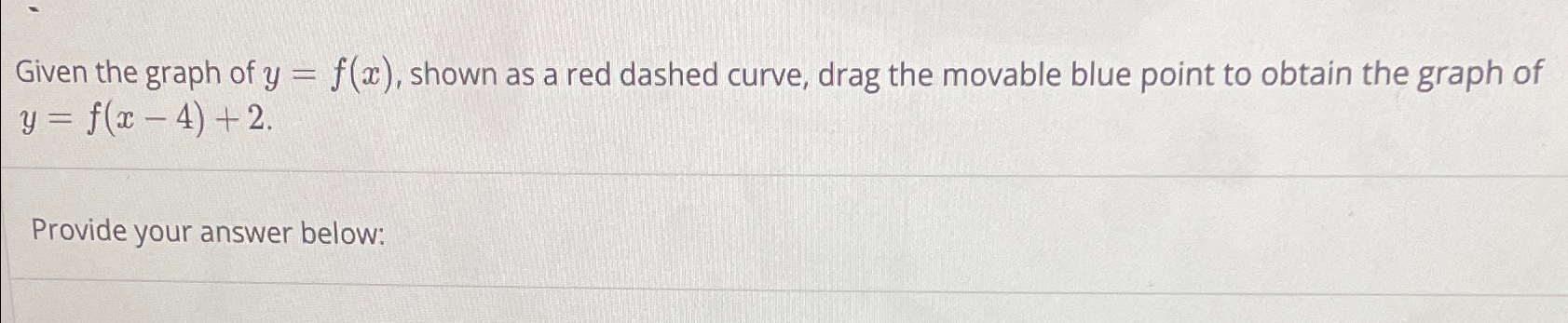 Given the graph of y=f(x), ﻿shown as a red dashed | Chegg.com