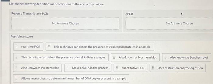 Solved Match the following definitions or descriptions to | Chegg.com