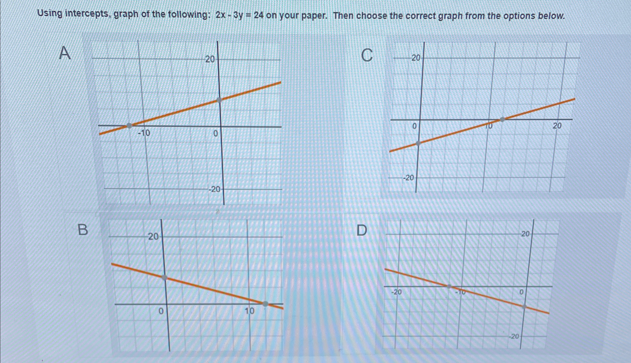 Using intercepts, graph of the following: 2x-3y=24 | Chegg.com
