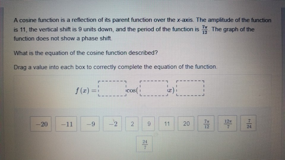 Solved A cosine function is a reflection of its parent | Chegg.com