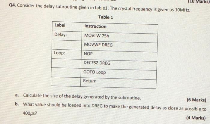 Solved (10 Marks) Q4. Consider the delay subroutine given in | Chegg.com