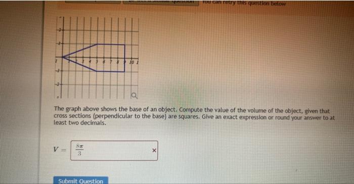 Solved The graph above shows the base of an object. Compute | Chegg.com