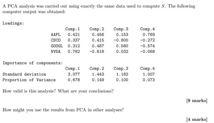 Solved A PCA analysis was carried out using exactly the same | Chegg.com