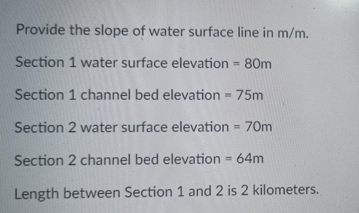 Solved Provide the slope of water surface line in m/m. | Chegg.com
