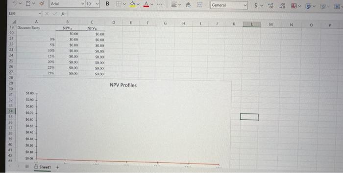 Solved Excel Online Structured Activity: NPV profiles A | Chegg.com