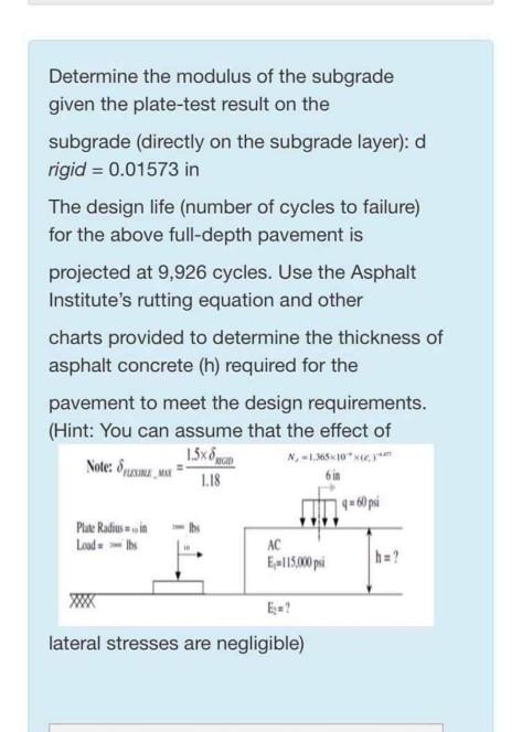 Solved Determine the modulus of the subgrade given the | Chegg.com