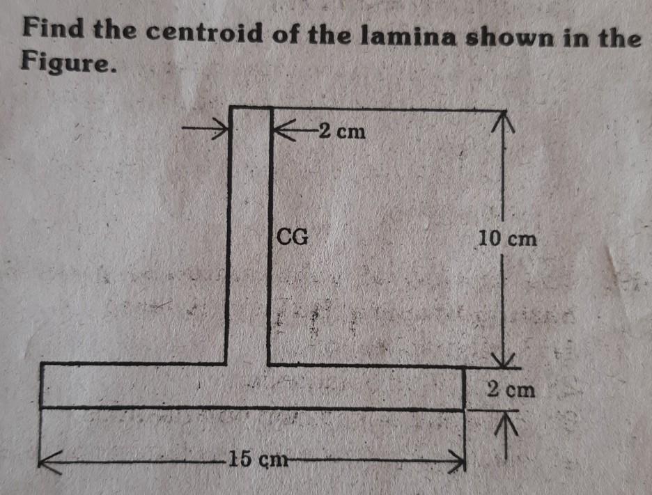 Solved Find the centroid of the lamina shown in the Figure. | Chegg.com
