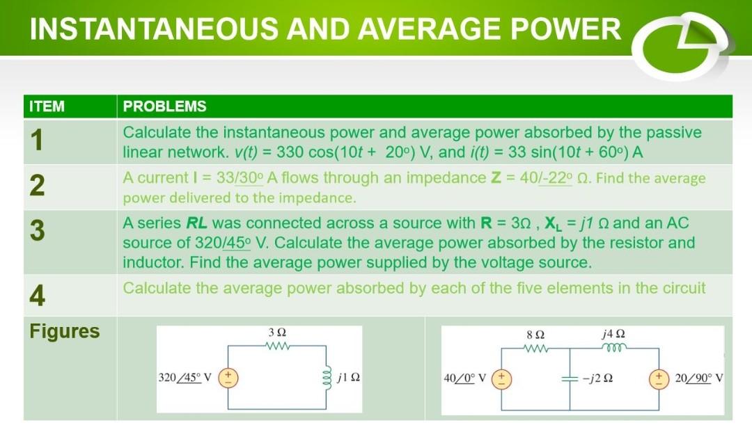 Solved INSTANTANEOUS AND AVERAGE POWER ITEM 1 2 PROBLEMS | Chegg.com