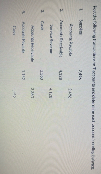 Solved Post the following transactions to T-accounts and | Chegg.com