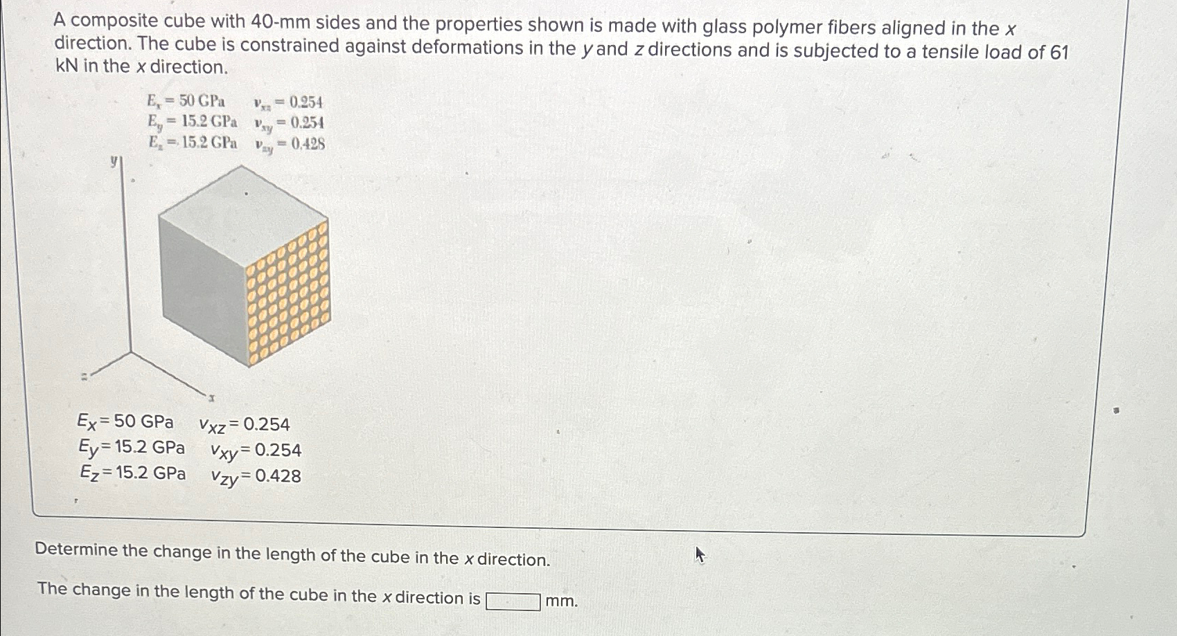 A composite cube with 40-mm ﻿sides and the properties | Chegg.com