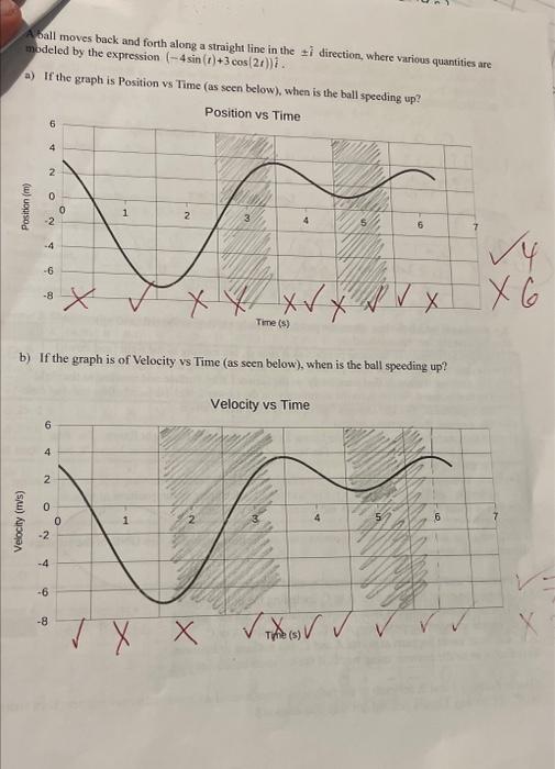 Solved confused on where the ball would be speeding up for | Chegg.com