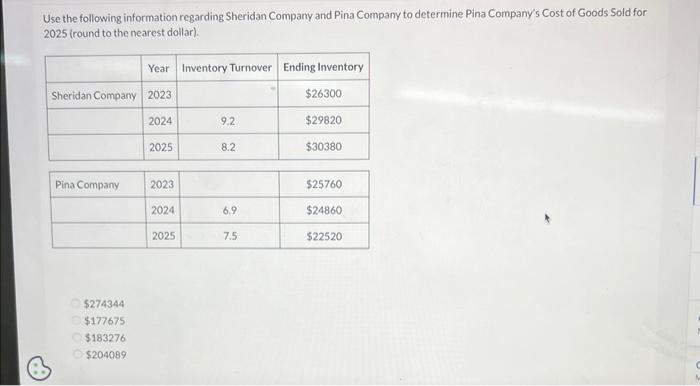 Solved Use the following information regarding Sheridan | Chegg.com