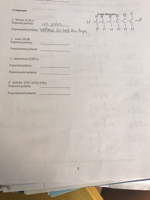 Solved Compound Heris Structure H R 1. hexane (CH..) | Chegg.com
