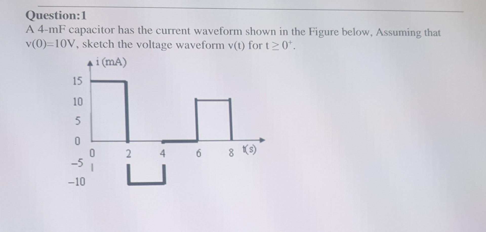Solved Question:1 A 4-mF capacitor has the current waveform | Chegg.com