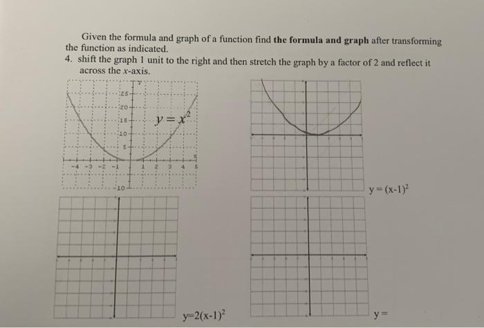 Solved Given the formula and graph of a function find the | Chegg.com