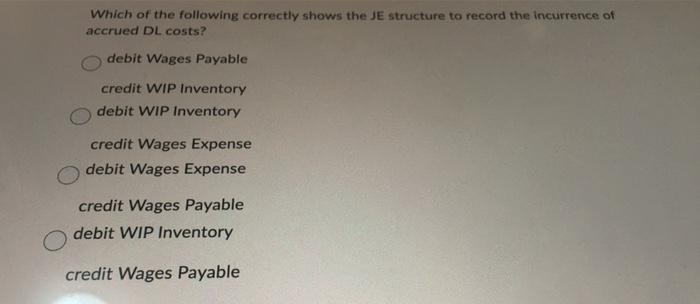 Solved Which of the following correctly shows the JE | Chegg.com