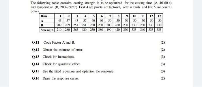 The following table contains casting strength is to | Chegg.com