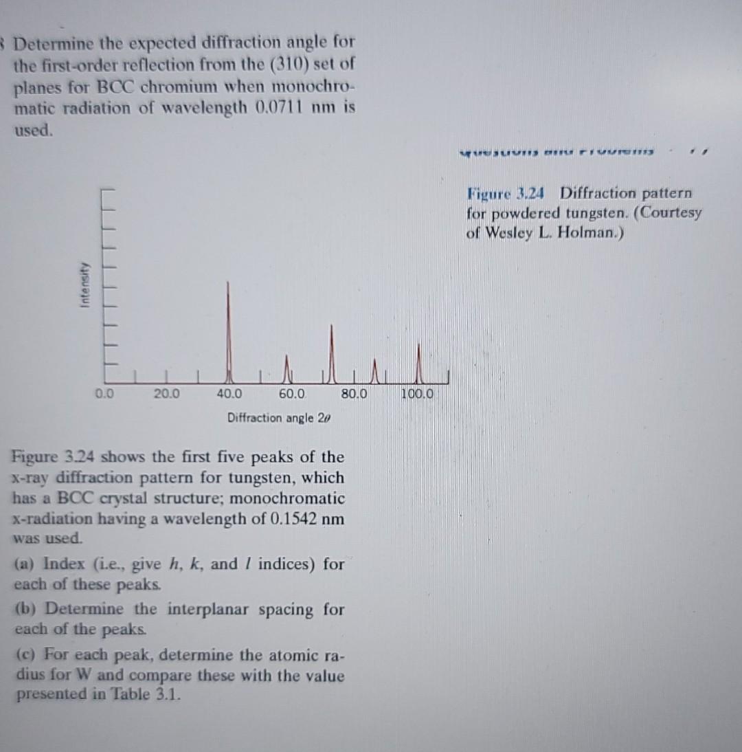 Solved Determine the expected diffraction angle for the | Chegg.com