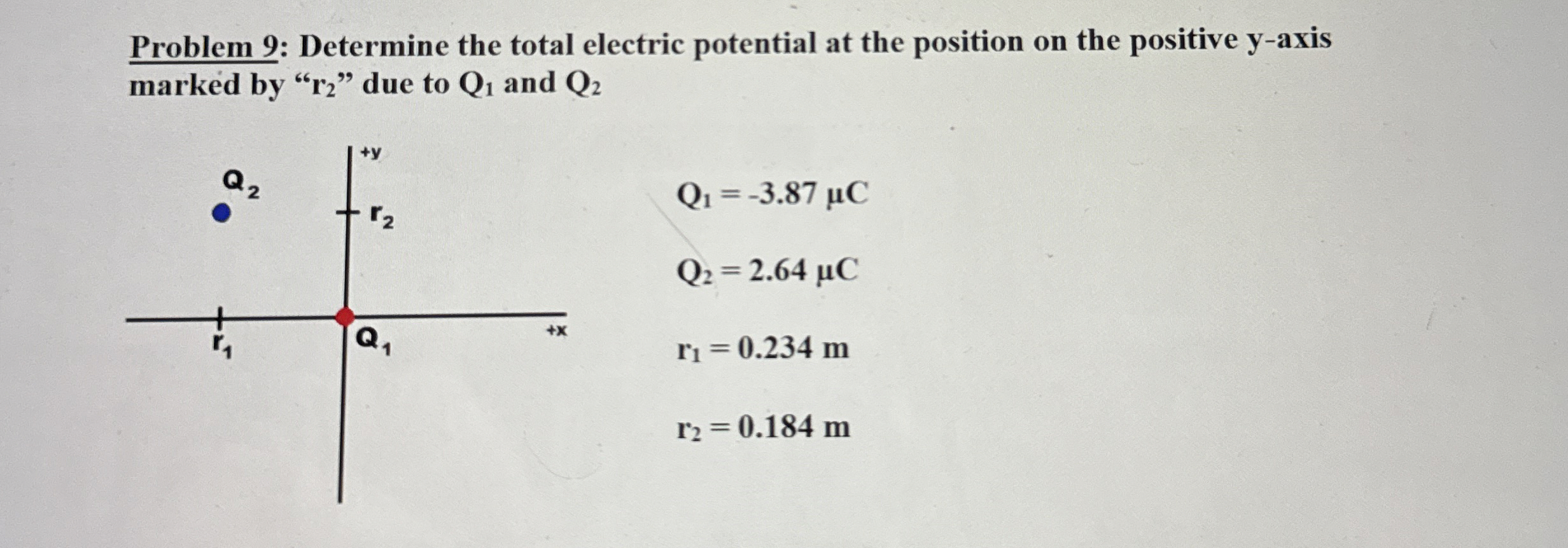Solved Problem 9: Determine the total electric potential at | Chegg.com
