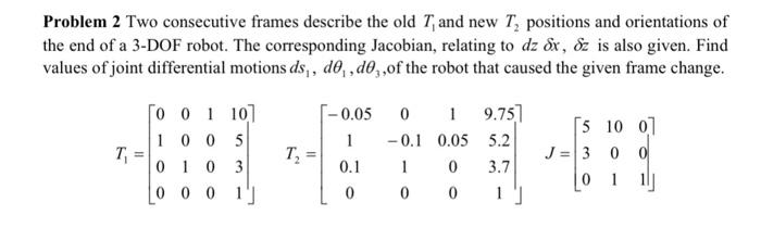 Solved Problem 2 Two consecutive frames describe the old T, | Chegg.com