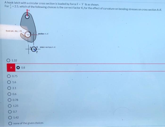 Solved A hook latch with a circular cross section is loaded | Chegg.com
