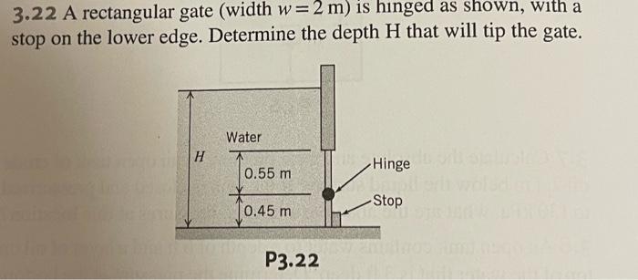 Solved 3.22 A rectangular gate (width w=2 m ) is hinged as | Chegg.com