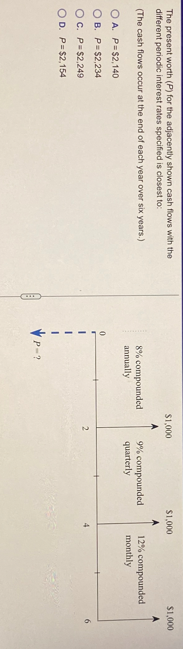 Solved The present worth (P) ﻿for the adjacently shown cash | Chegg.com