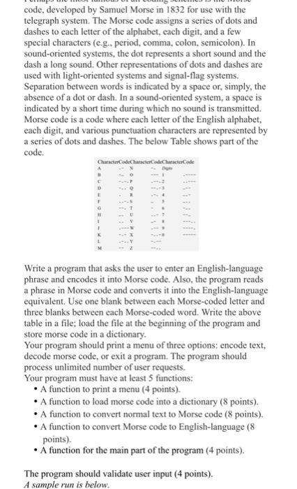 Solved code, developed by Samuel Morse in 1832 for use with | Chegg.com