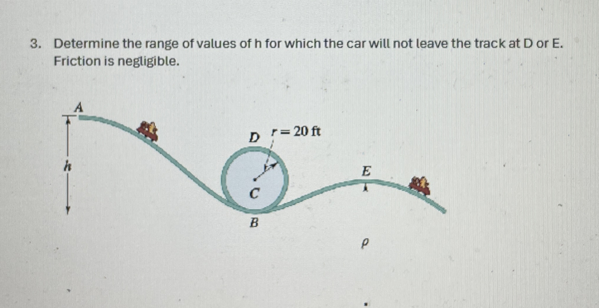 Solved Determine the range of values of h ﻿for which the car | Chegg.com
