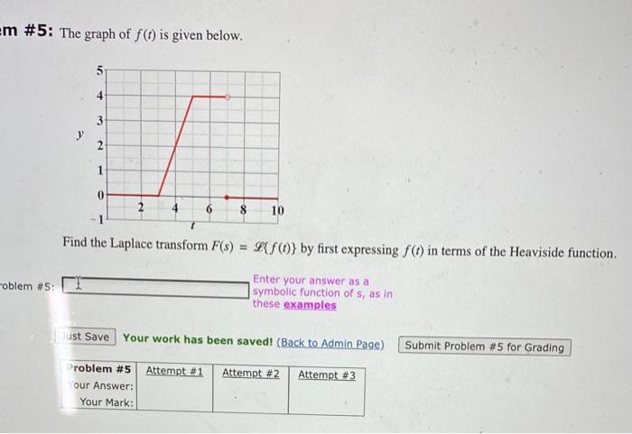 Solved m \#5: The graph of f(t) is given below. Find the | Chegg.com