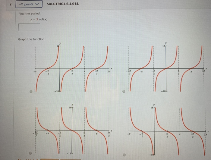 Solved -/1 points SALGTRIG4 6.4.014. Find the period. y = 3 | Chegg.com