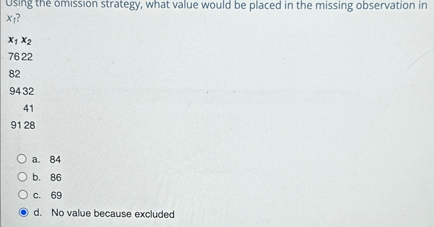Solved Using the omission strategy, what value would be | Chegg.com