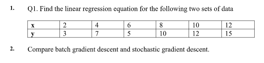 Solved Q1. ﻿Find the linear regression equation for the | Chegg.com