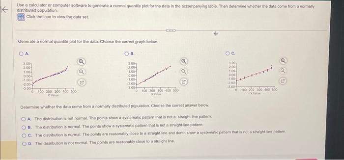 Solved Data table Use a calculator or computer soltware to | Chegg.com